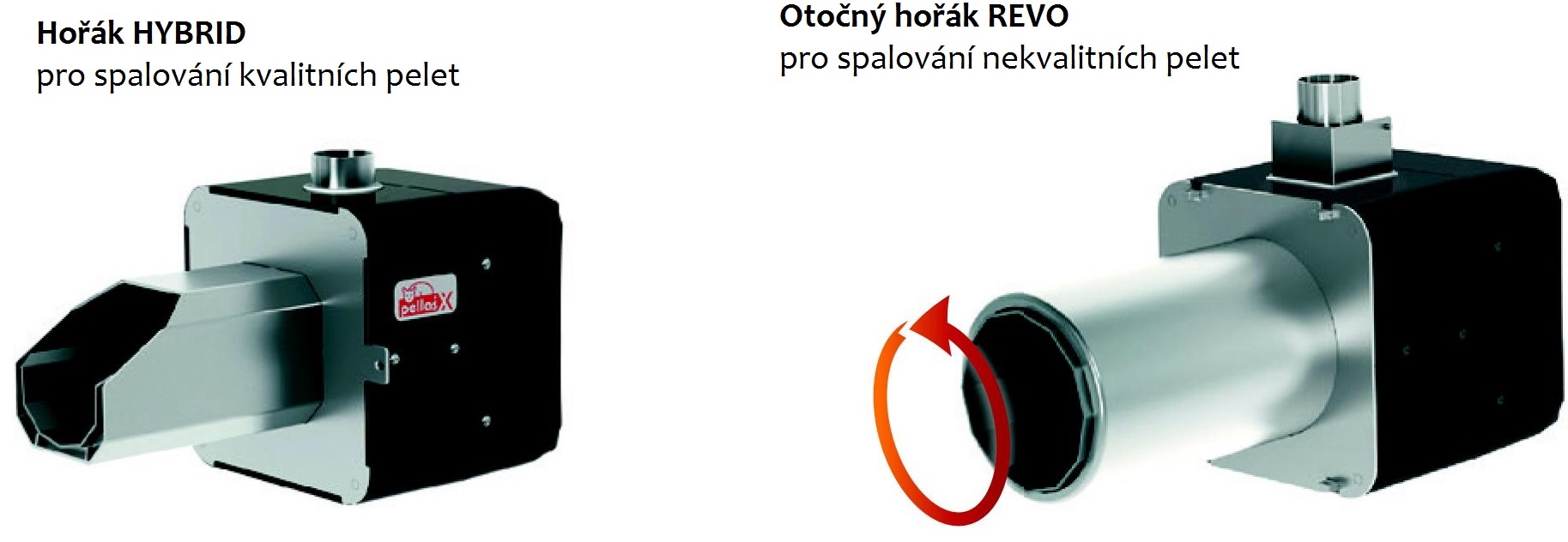 PELET mini compakt 16-24 kW | Automatické kotle, komíny, klimatizace ...